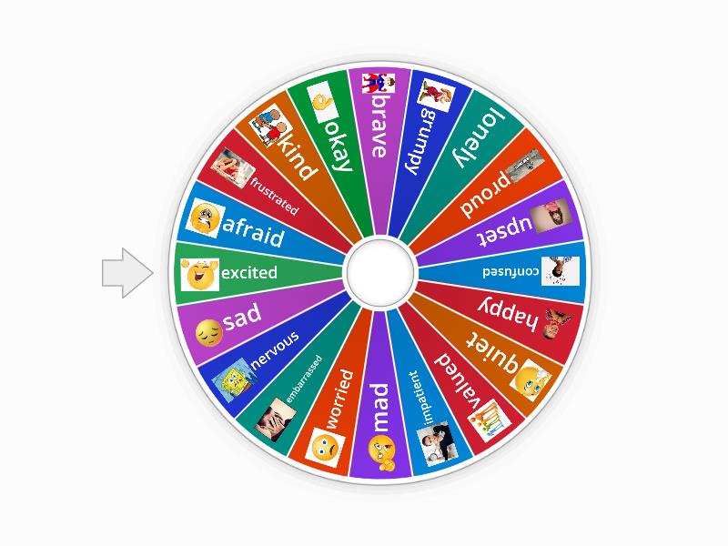 Feelings Wheel - Spin the wheel