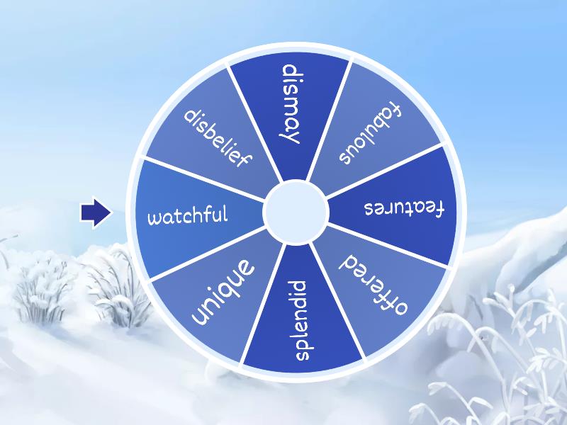 Anansi learns a lesson vocabulary - Spin the wheel
