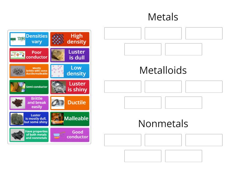 Metals, Nonmetals, and Metalloids (6th) - Group sort
