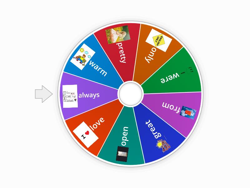 Make Sentences - Spin the wheel