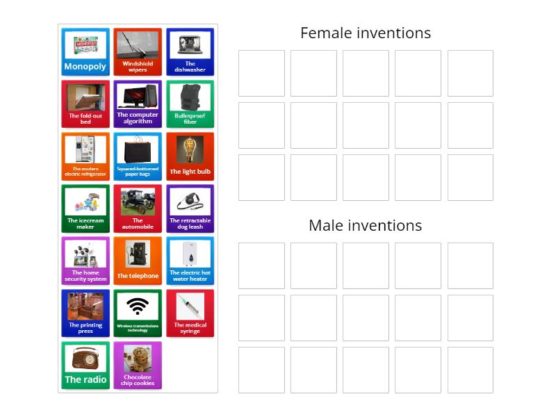Spotting female inventions - Group sort