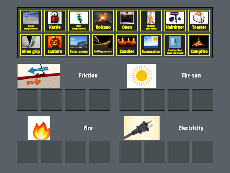 Heat source sort (Thermal energy) - Group sort