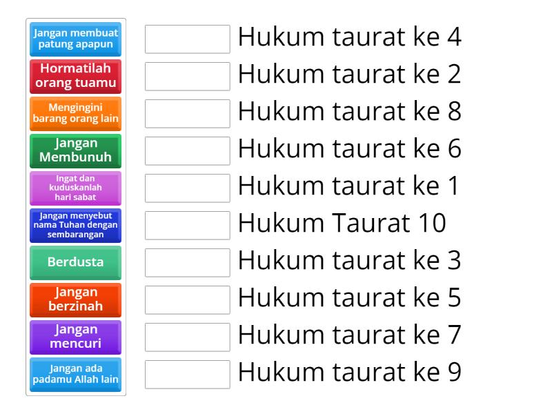 Hukum Taurat PAK - Match up