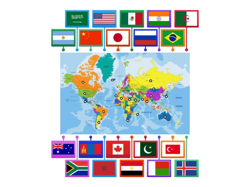 FLAGS OF THE WORLD - Labelled diagram