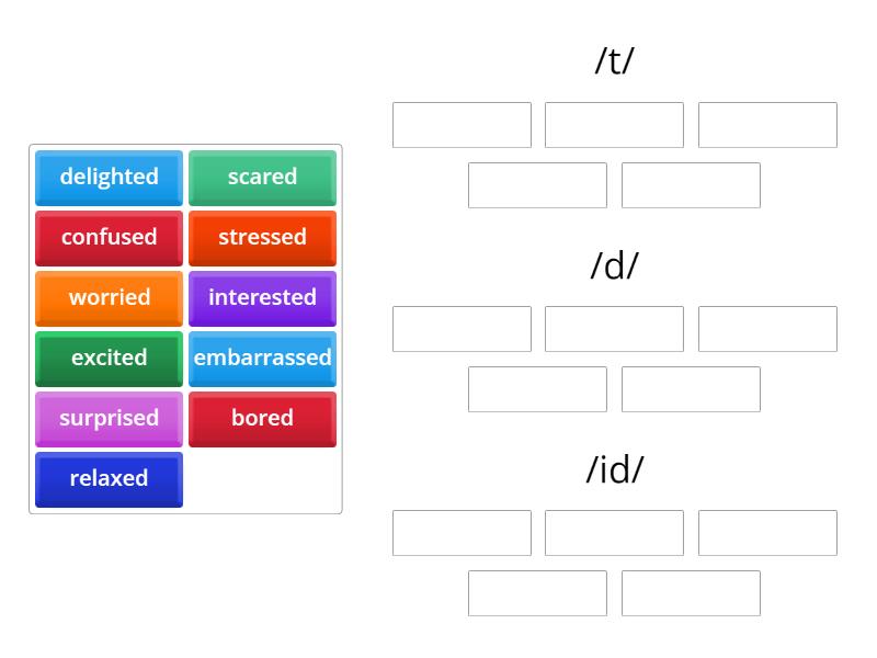 Adjectives (feelings) /t/, /d/, /id/ - Group sort