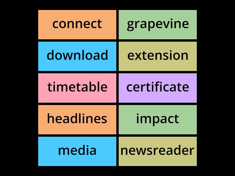 Spotlight 8 Progress check 7 ex 1 - Flip tiles