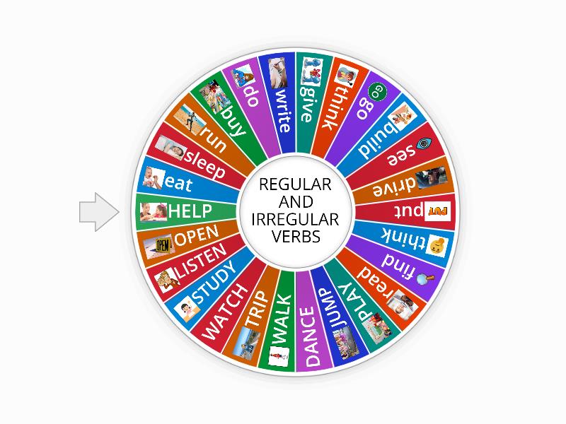 IRREGULAR- REGULAR VERBS - Spin the wheel