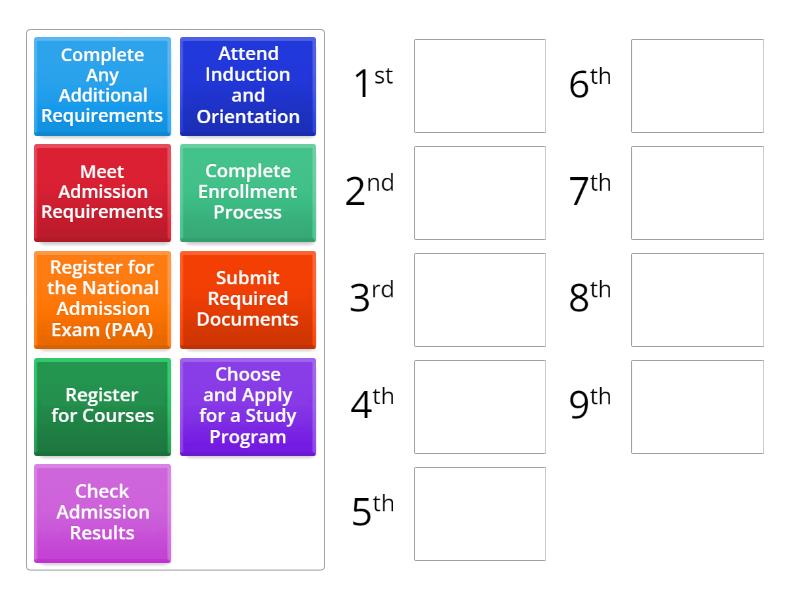 Requirements to enroll UCR university. - Orden correcto