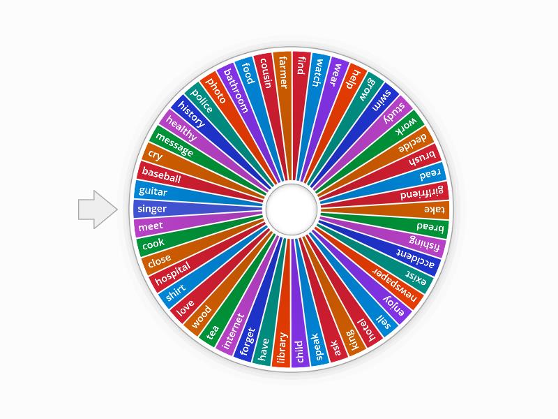 Make sentences in present simple using random words A1-A2 - Spin the wheel