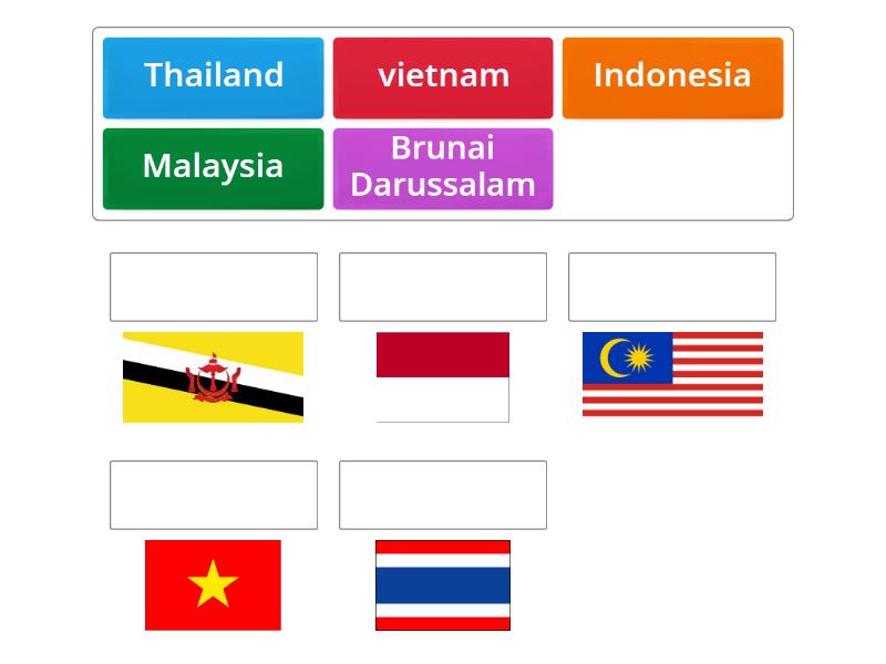 Nama negara an Bendera - Match up