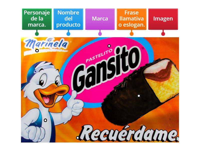 partes de un Anuncio publicitario frida essagholian 3 b primaria ...