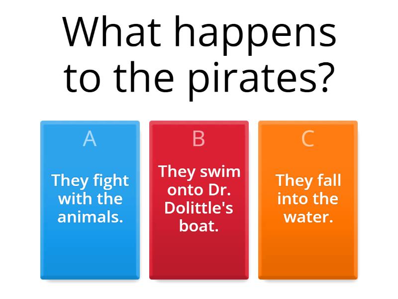The Story of Dr. Dolittle The Barbary Dragon - Quiz