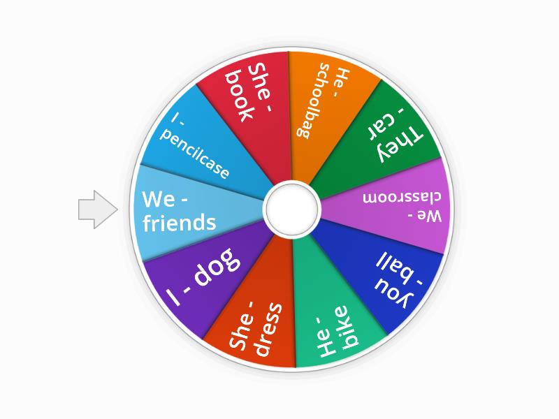 Possessive adjectives - Spin the wheel