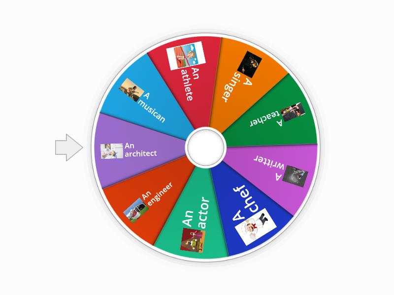 Occupations - Spin the wheel