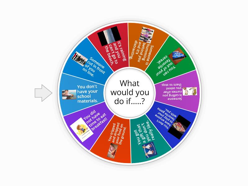 Problem Solving Situations - Spin the wheel