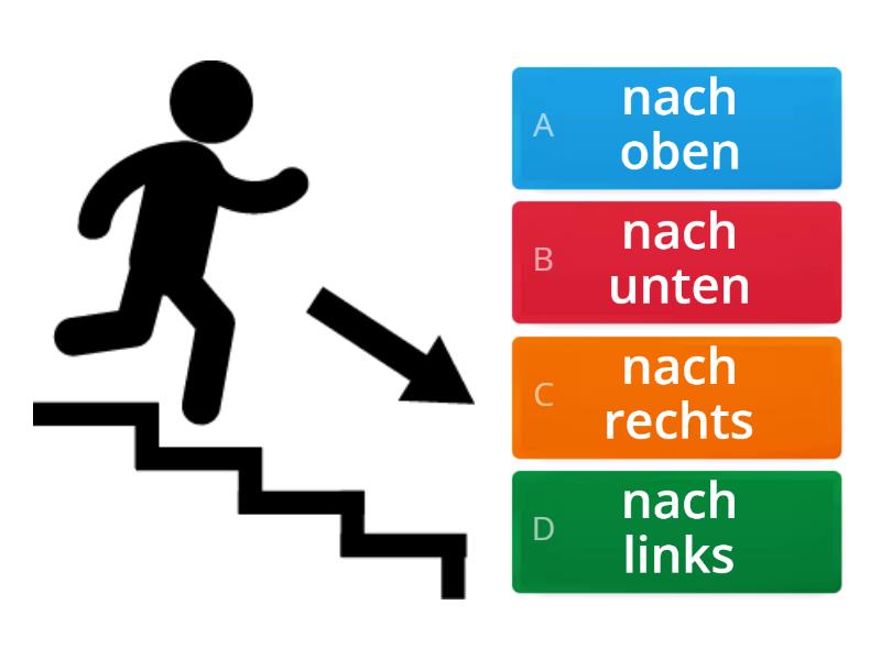 nach unten / nach links nach rechts - Quiz