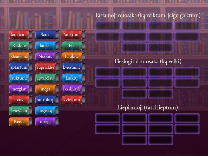 Veiksmažodžio nuosakos - Priskyrimas grupėms