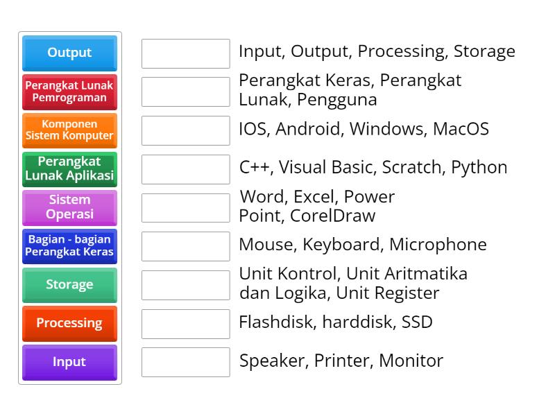 Komponen Sistem Komputer 8A - Match up