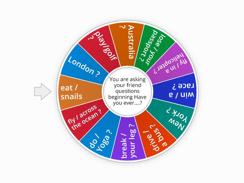 Have you ever questions - Random wheel