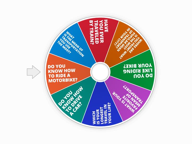 SPEAKING TIME TRANSPORTATION - Random wheel