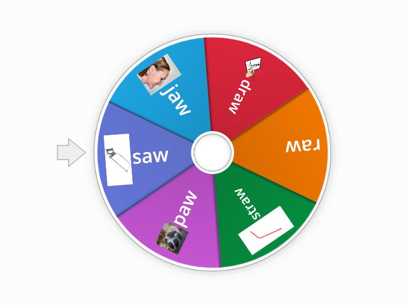 Unit 4_RI #8 (aw) - Spin the wheel