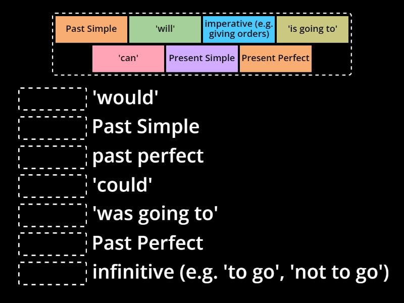 Direct Speech Reported Speech Match Match Up