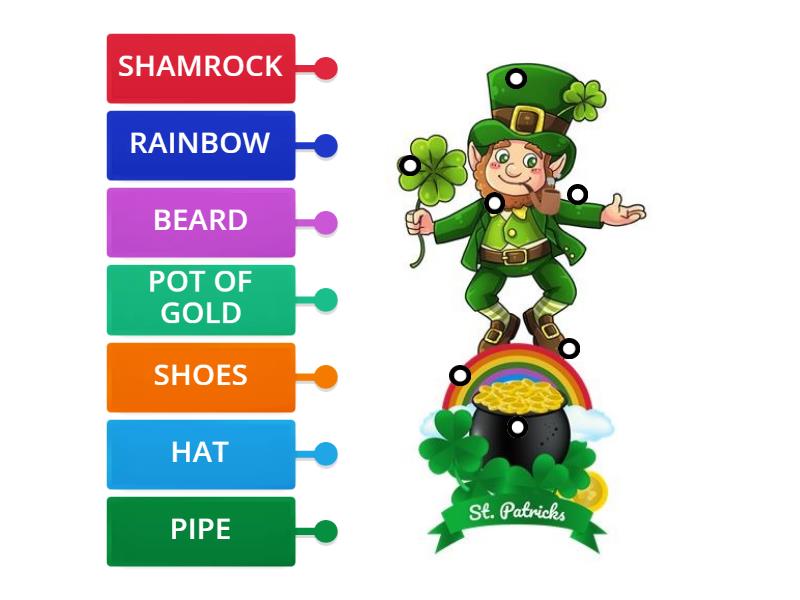 LEPRECHAUN VOCABULARY - Diagrama con etiquetas