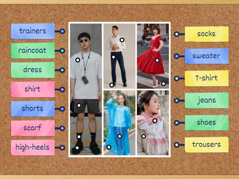 clothes - Labelled diagram