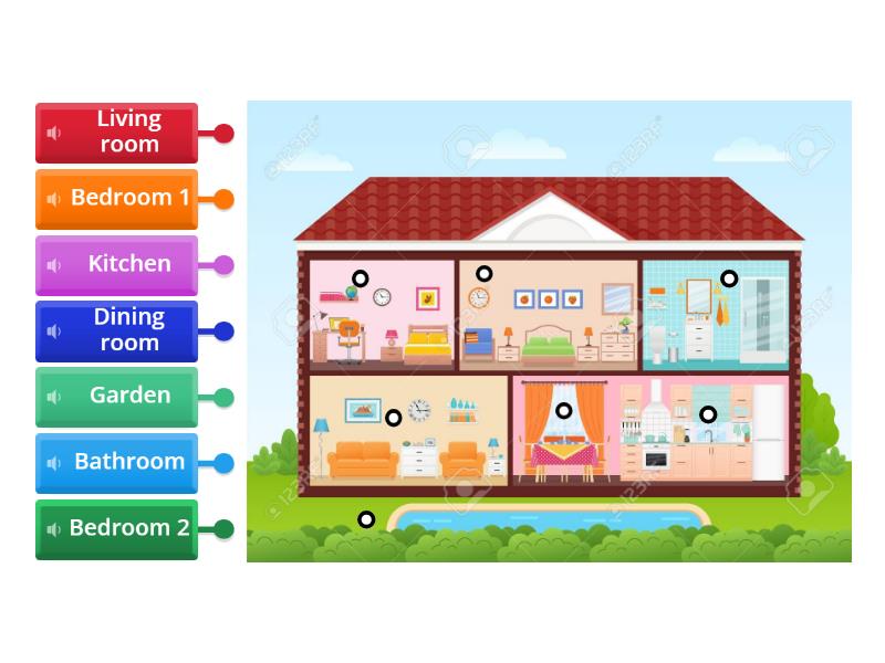 Rooms - Labelled diagram