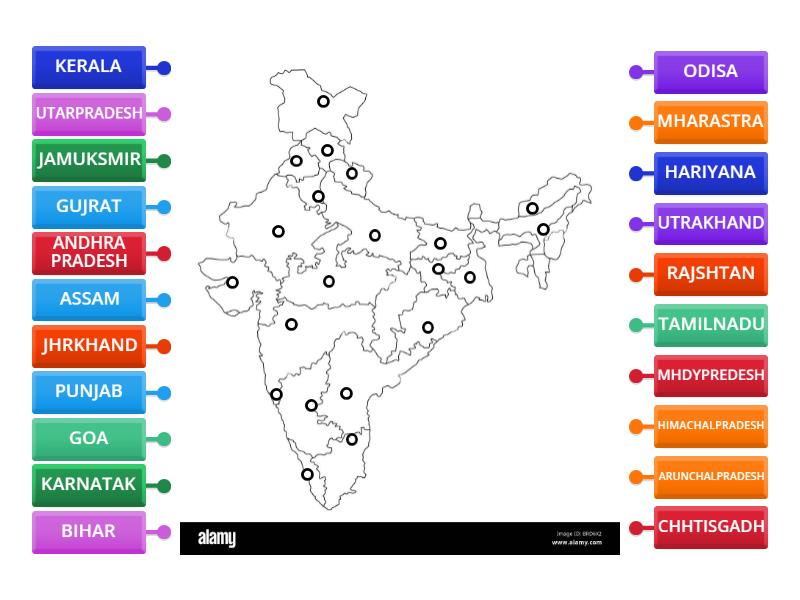 MAP OF INDIA - Labelled diagram