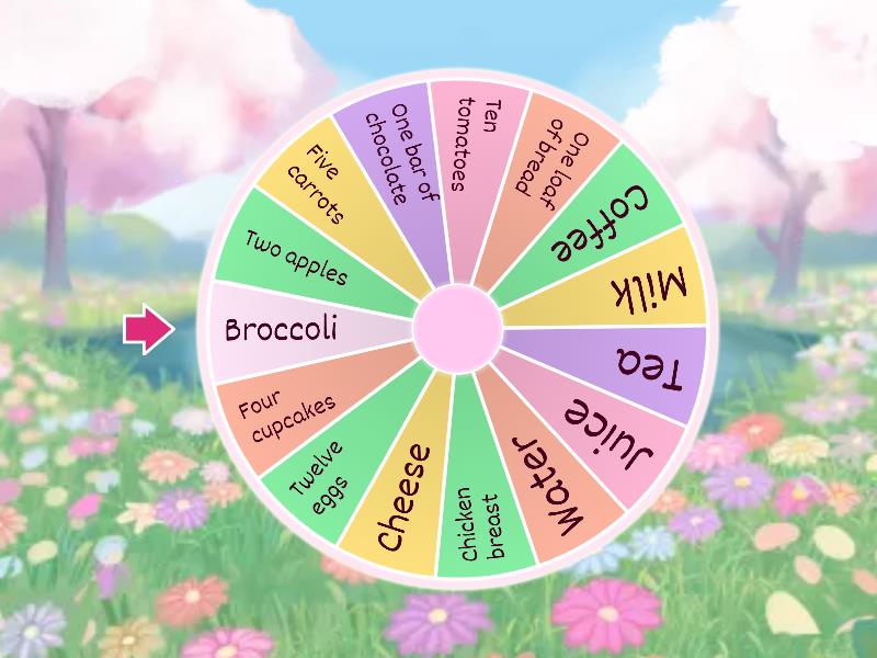 Food, drinks wheel - Spin the wheel