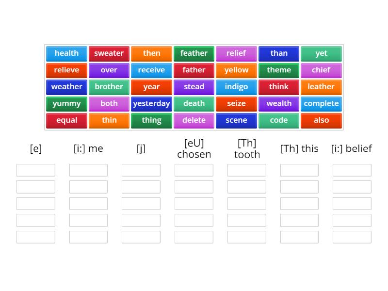 Unit 8 Phonetic - Group sort
