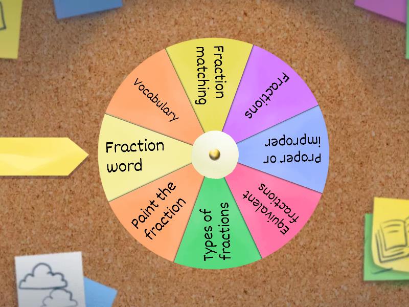 Fraction Activities - Random wheel