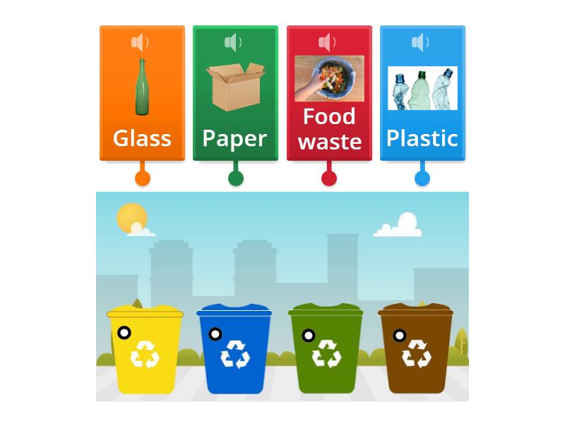 Recycling bins - Labelled diagram