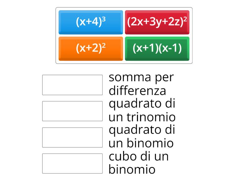 I prodotti notevoli - Match up