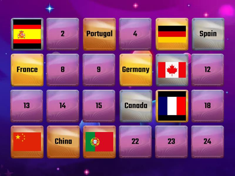 Countries and Flags - Parejas