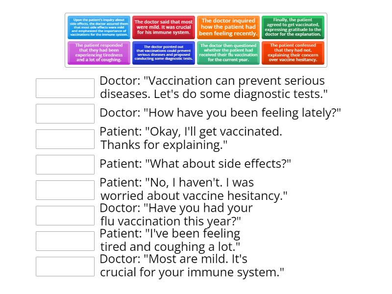 Reported speech - Match up