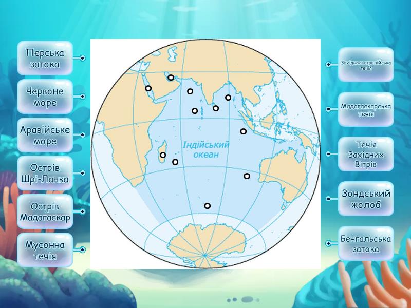 Ocean - Labelled diagram