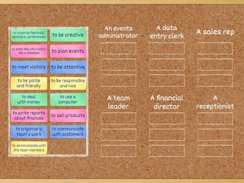 Responsibilities - Group sort