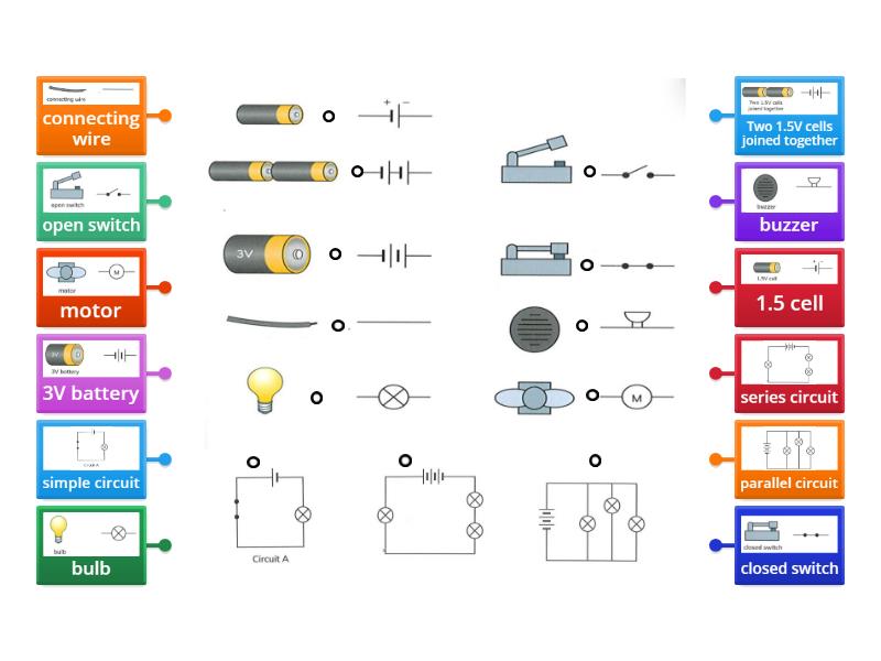 CIRCUIT DIAGRAM - Labelled diagram