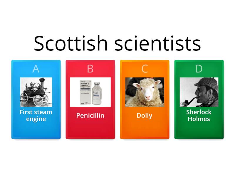 Scottish inventions - Quiz