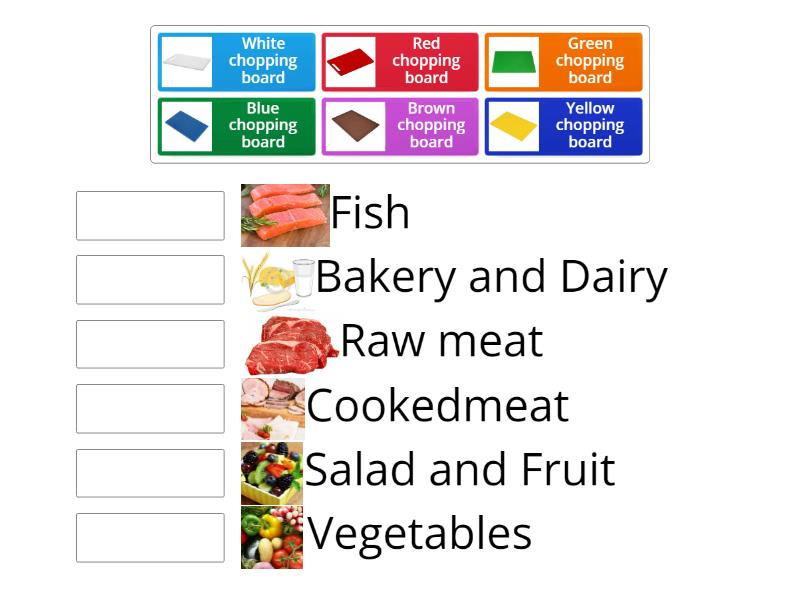 Chopping boards match food group to colour - Match up
