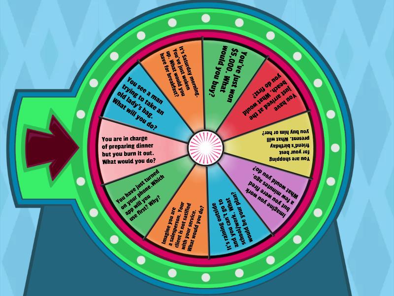 Making decisions: how quickly are you at it? - Spin the wheel