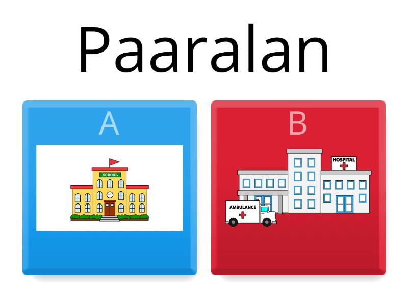 Mga Lugar sa Pamayanan - Quiz