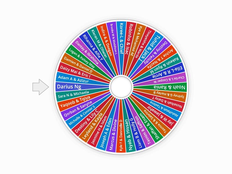 Year 10 Attendance Wheel - Spin the wheel