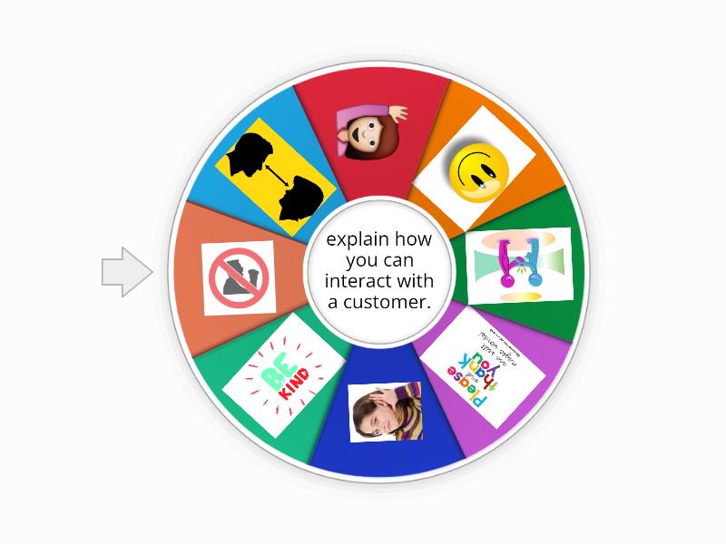 different ways to interact with customers. - Random wheel