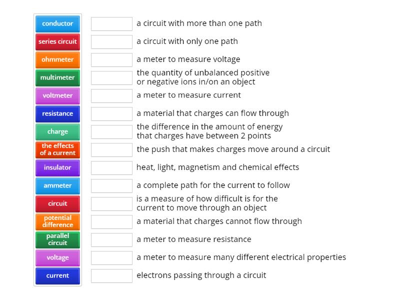 KS4 Electrical Words Definitions - Match up