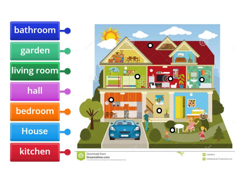 My house - Labelled diagram