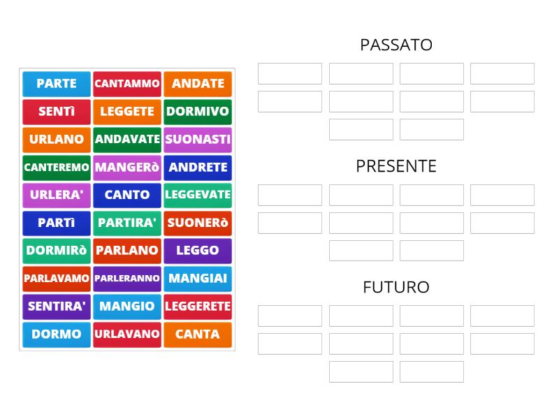 GRAMMATICA VERBI:PASSATO-PRESENTE-FUTURO - Group sort
