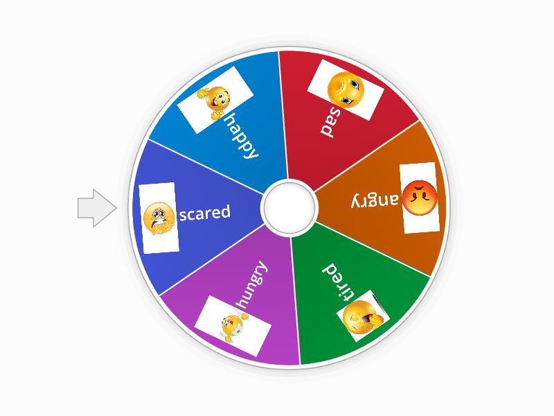 feelings - Spin the wheel